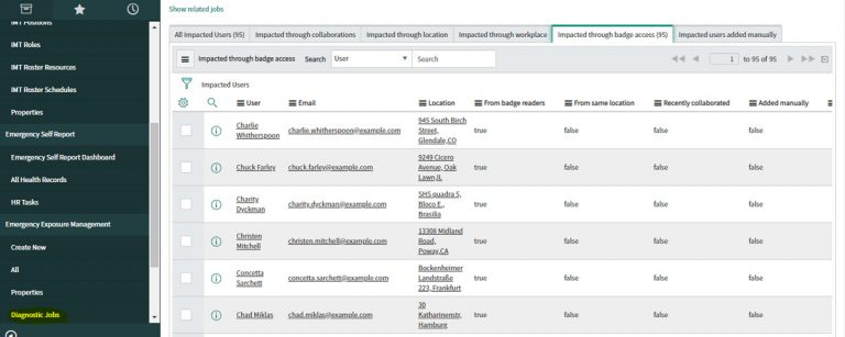 ServiceNow and Alert Enterprise Unify IT - Alert Enterprise